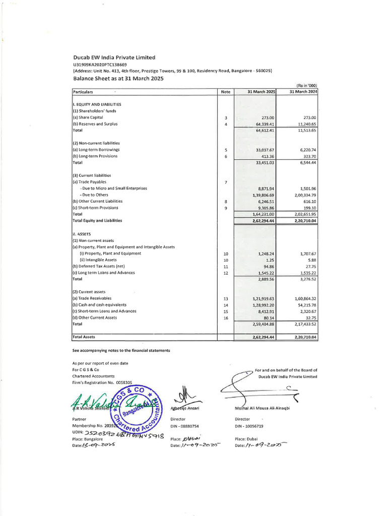 Ducab Ew Fs Fy 2024-2025 | PDF