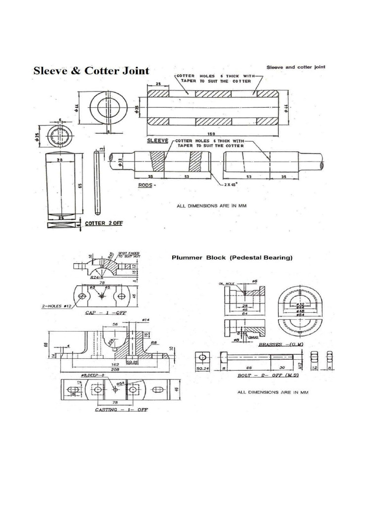 Cat Iii PDM 2024-25 | PDF