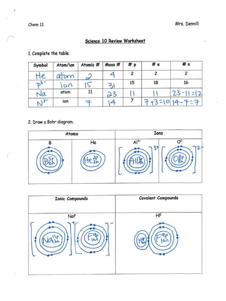 Review Worksheet Key Fall 2023 | PDF