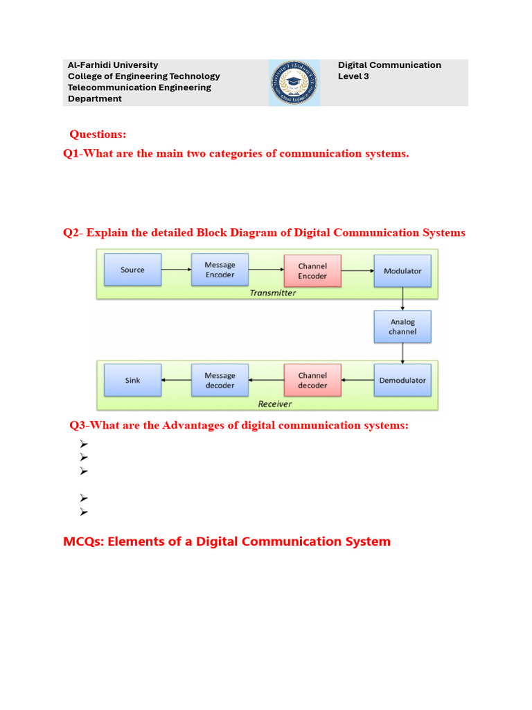 OverView Digital Communication | PDF | Sampling (Signal Processing ...