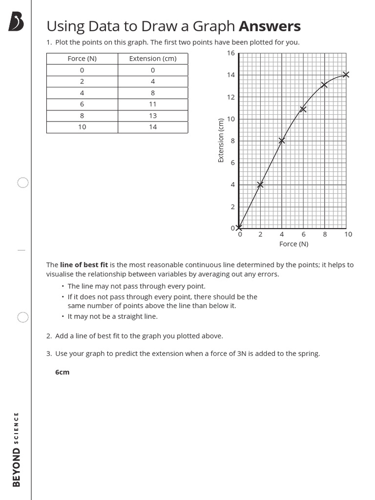 Maths in Science Using Data to Draw a Graph Answers | PDF