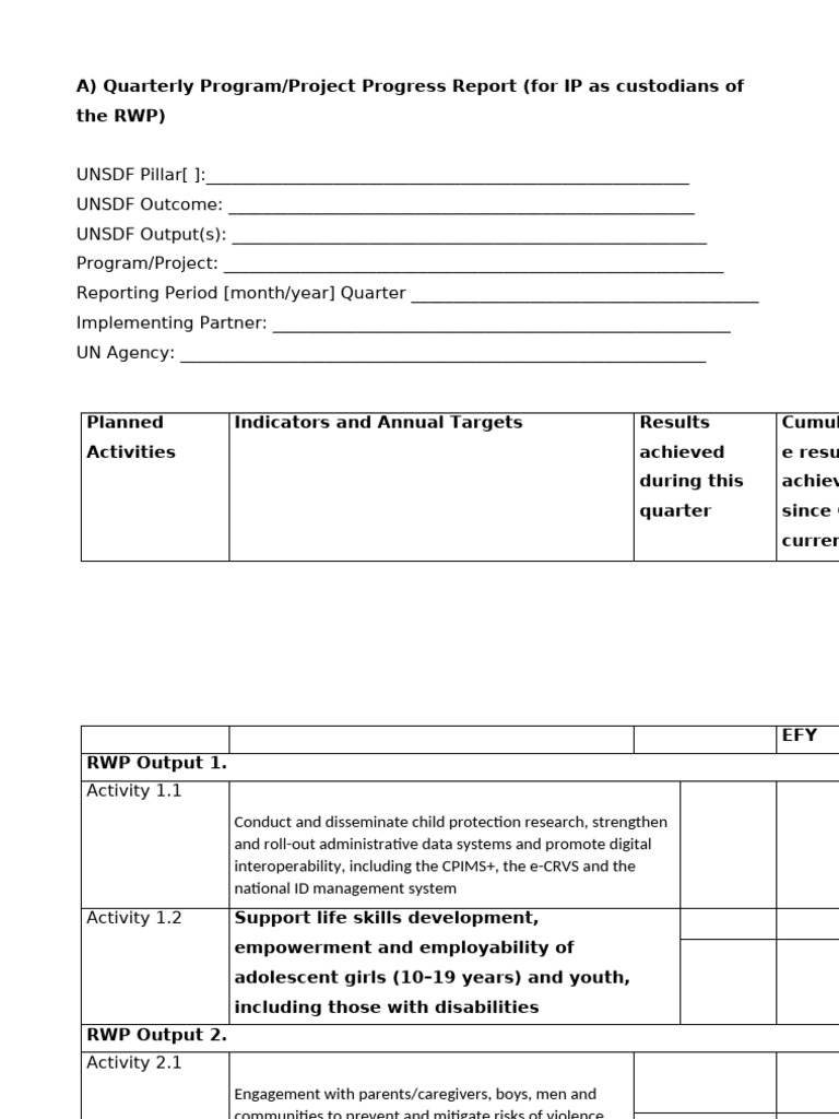 Activity Reporting Template | PDF | Evaluation