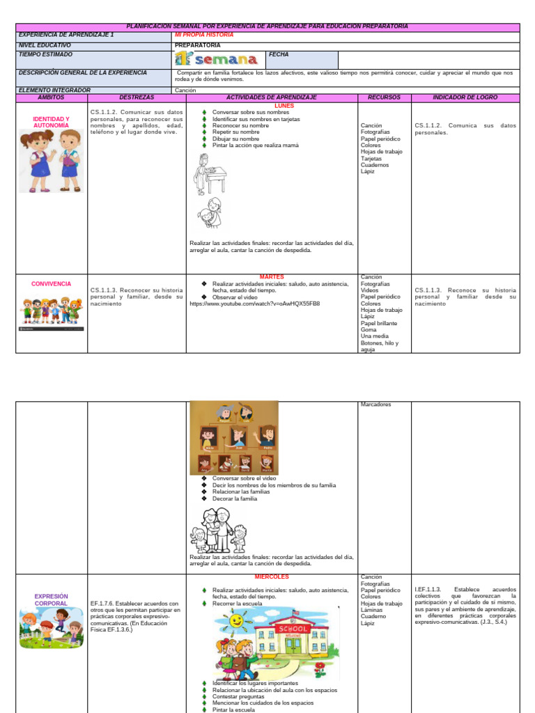PLANIFICACION SEMANAL DETALLADA PRIMERO MASTER MAFER VERA | PDF ...