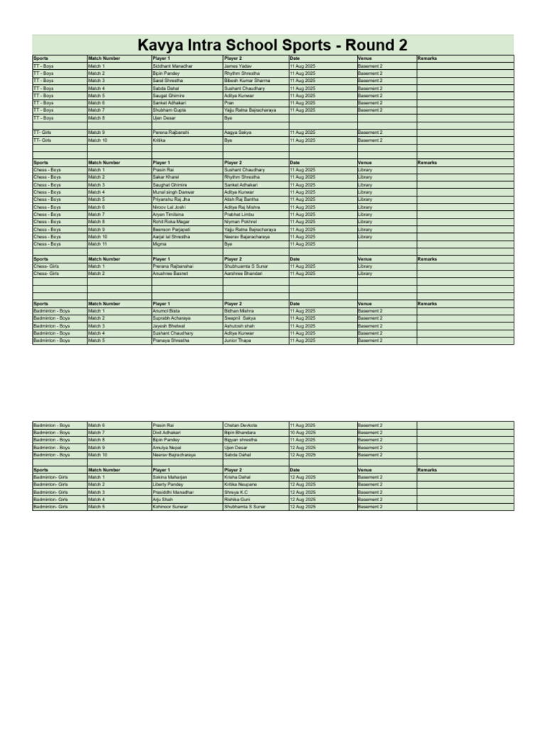Kavya Intra-School Sports Competition - Tie Sheet | PDF