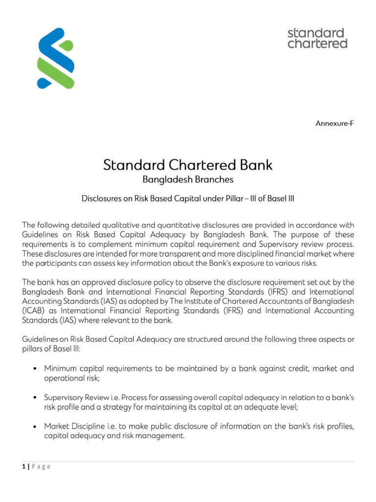 Bd Basel III Disclosure Final | PDF