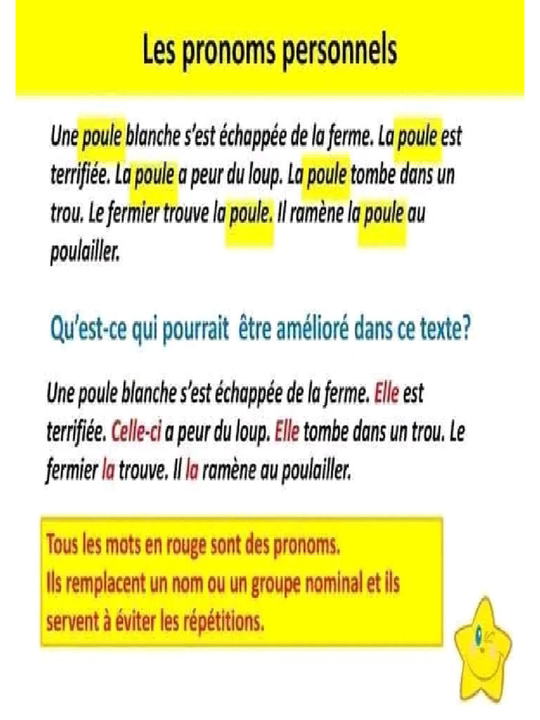 Les Pronoms Personnels | PDF | Pronom | Sujet (Grammaire)
