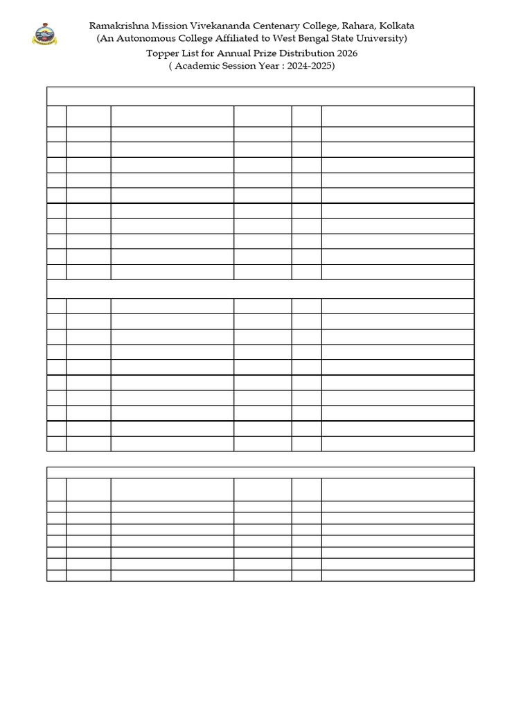 Topper List 2025 - June2025 (2024-2025) | PDF
