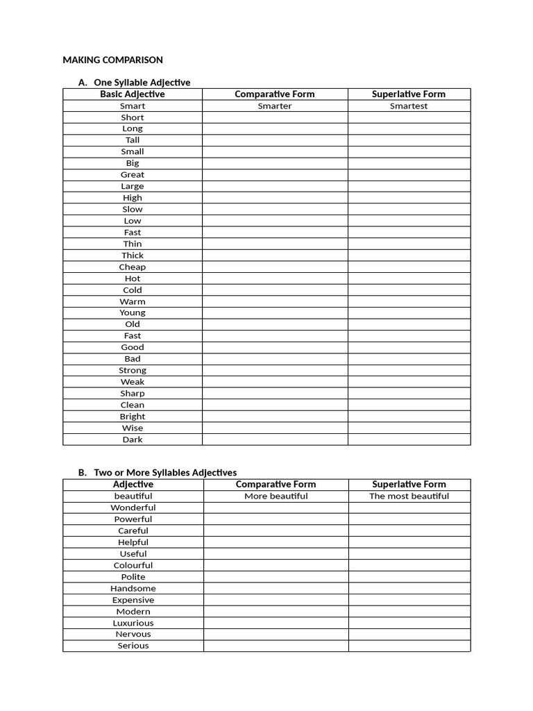 Making Comparison | PDF