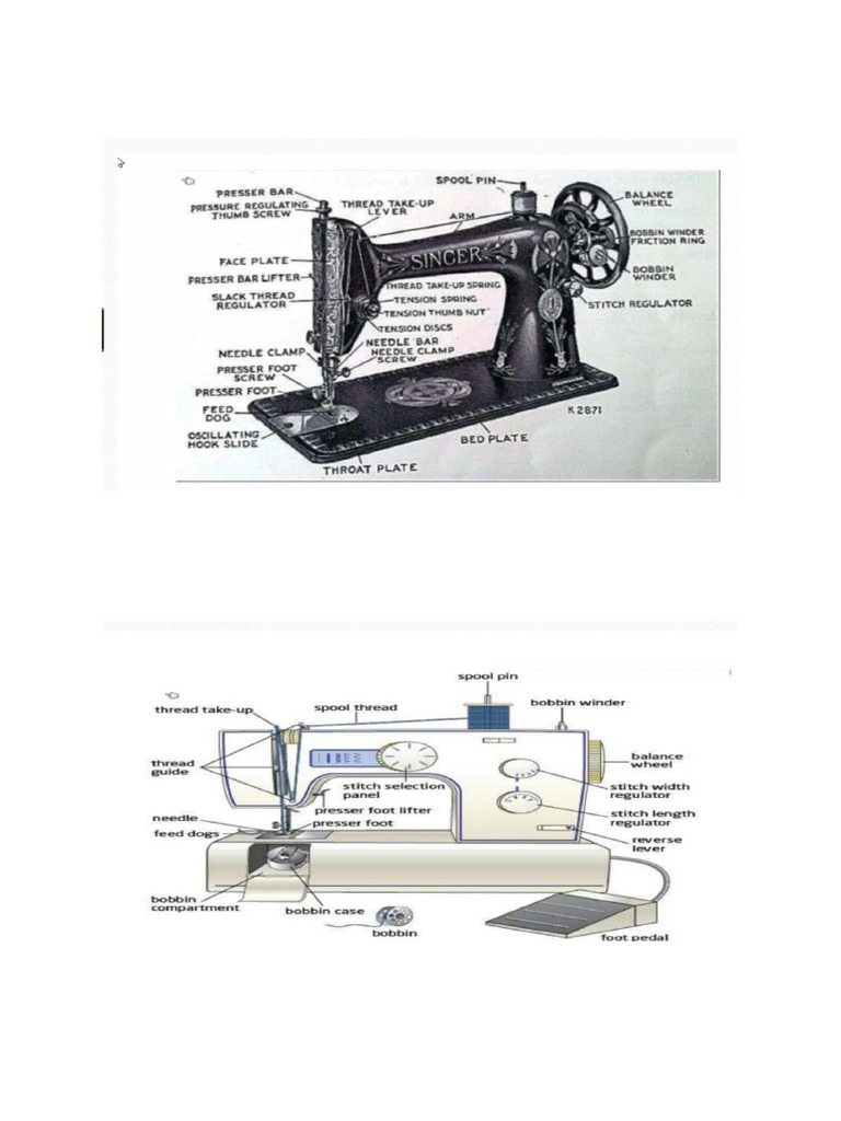 Sewing Machine Their Function | PDF | Sewing Machine | Mechanical ...