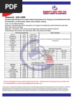 SAE 1010 Steel Properties Overview | PDF | Steel | Materials