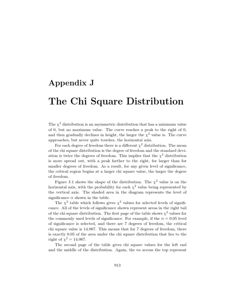 Chi Square Table | PDF | Chi Squared Distribution | Degrees Of Freedom ...