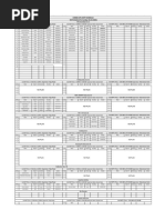 Weekly Kitchen Duty Roster Format | PDF
