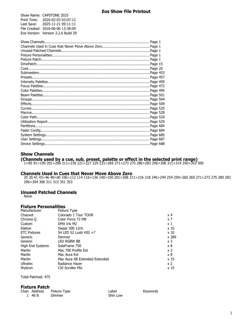 Capstone 2025 | PDF | Lighting | Manufactured Goods