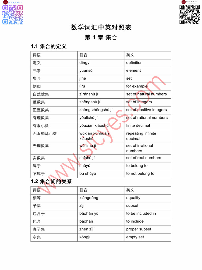 CSCA - Math Vocabulary Chinese-English Glossary | PDF