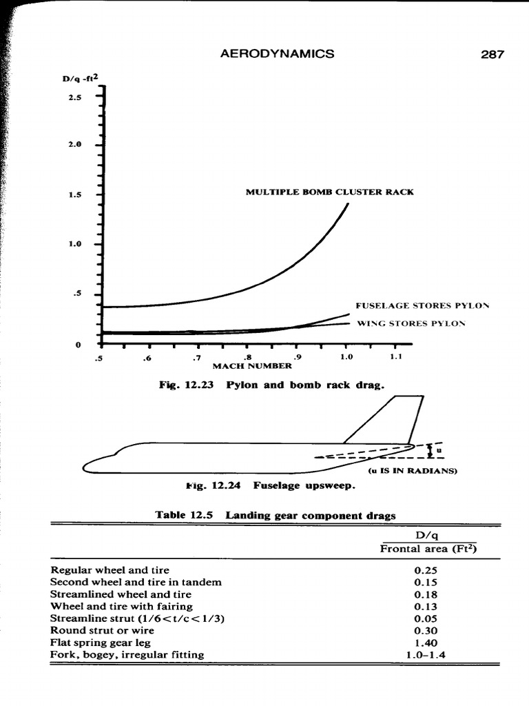 RAYMER - Aircraft Design-A Conceptual Approach-31 | PDF
