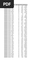 Sample Sales Data CSV Overview | PDF
