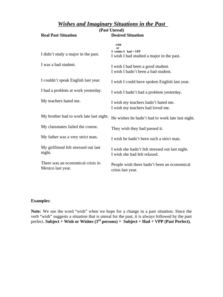 Wishes and Imaginary Situations in the Past | PDF | Ballet | Ballet Dancer