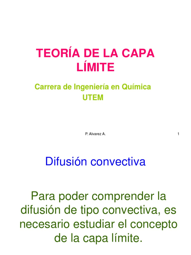 Teoría de La Capa Límite | PDF | Viscosidad | Numero Reynolds