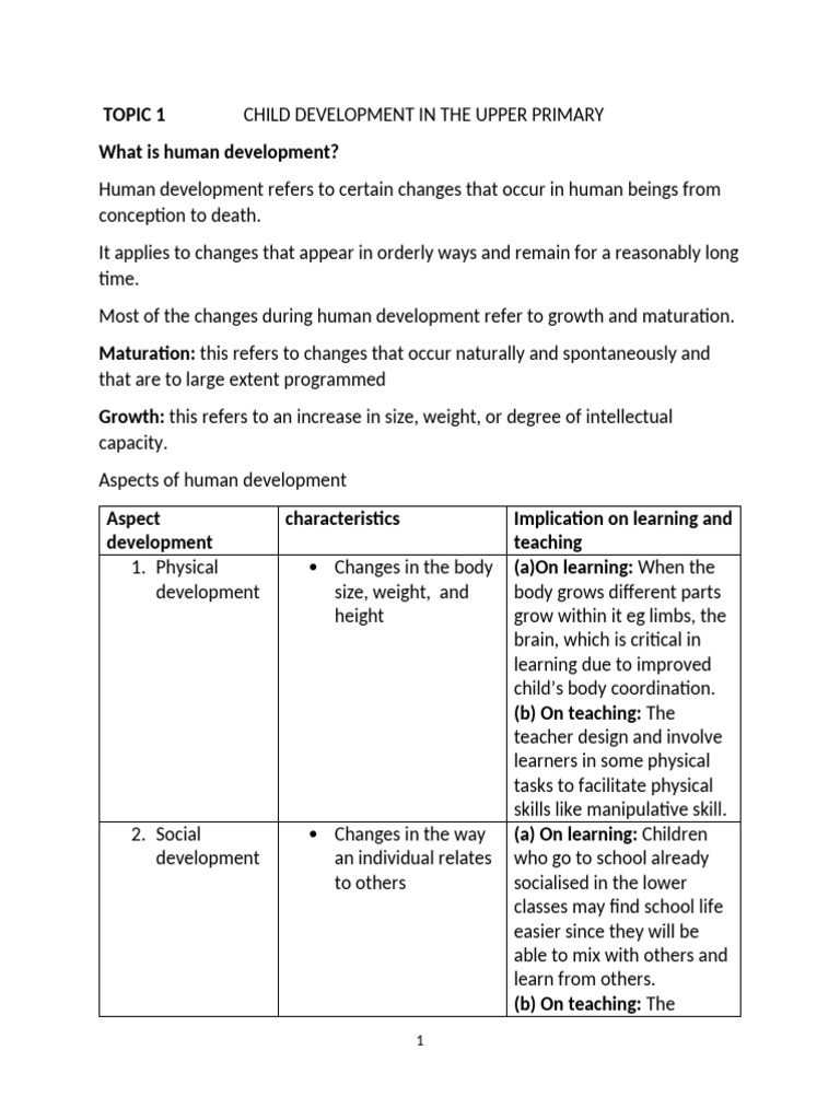 Module 2 Teaching Notes | PDF | Child Development | Learning