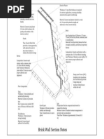Brick Fire Resistance Ratings Explained | PDF | Brick | Materials