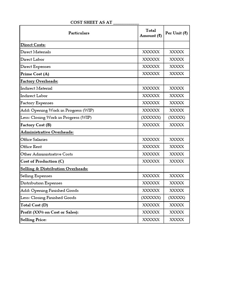 Cost Sheet Format | PDF