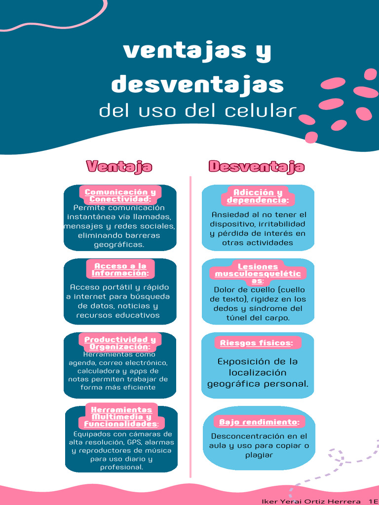 Ventajas y Desventajas (1) | PDF