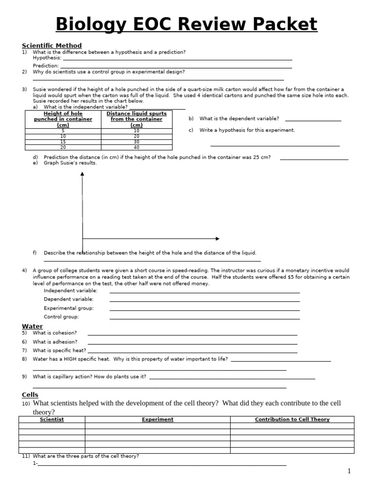 Bio EOC Review Packet 2 | PDF | Genotype | Dominance (Genetics)