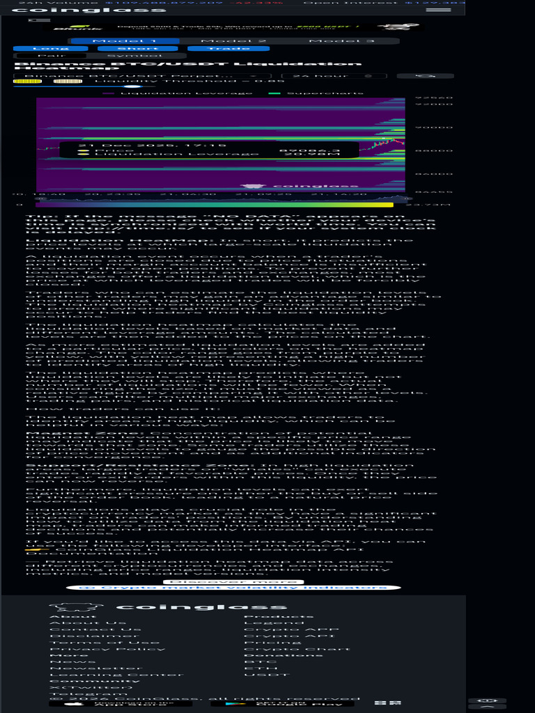 Liquidation Heatmap,Bitcoin Liquidation Heatmap,Crypto Liquidation ...