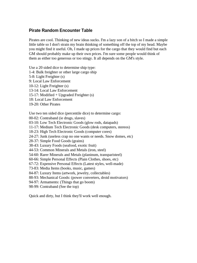 Pirate Random Encounter Table | PDF