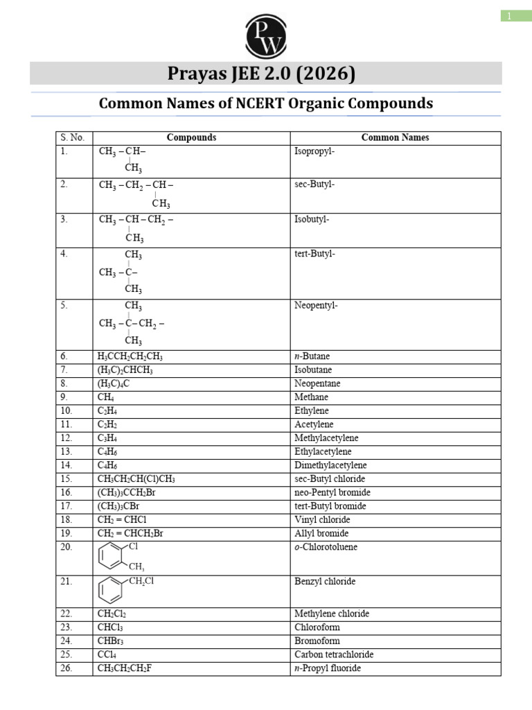 8be0cf92-f1c7-4317-960f-5ccffebf5c88 | PDF | Ether | Fructose
