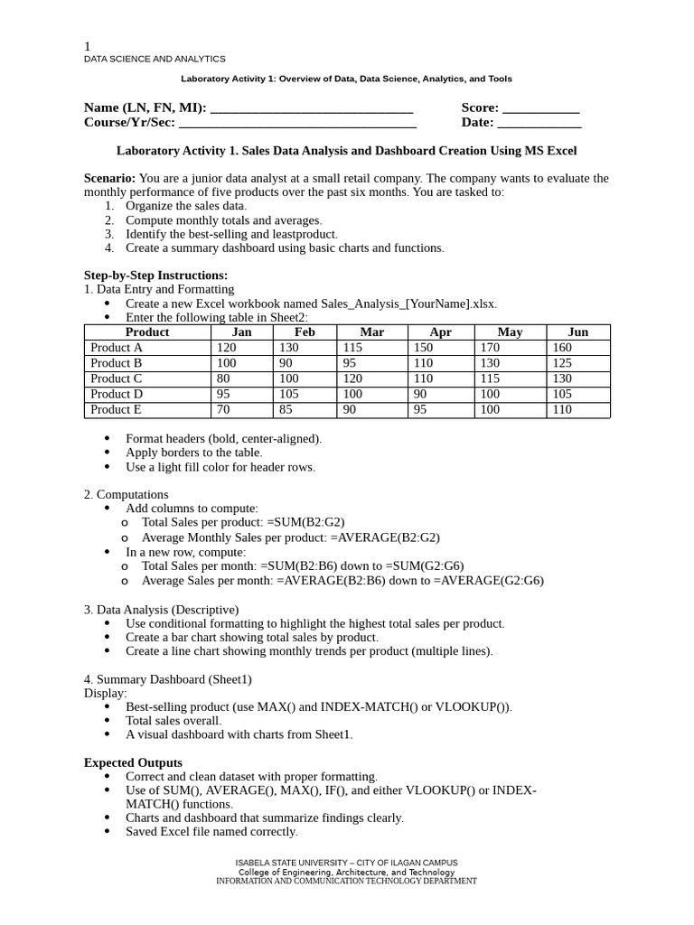 Lab Activity 1 Overview of Data Data Science Analytics and Tools for ...