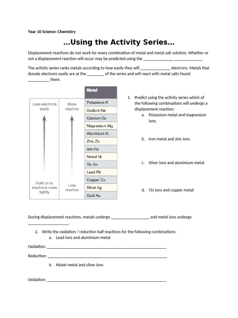 Activity Series Worksheet | PDF | Redox | Metals