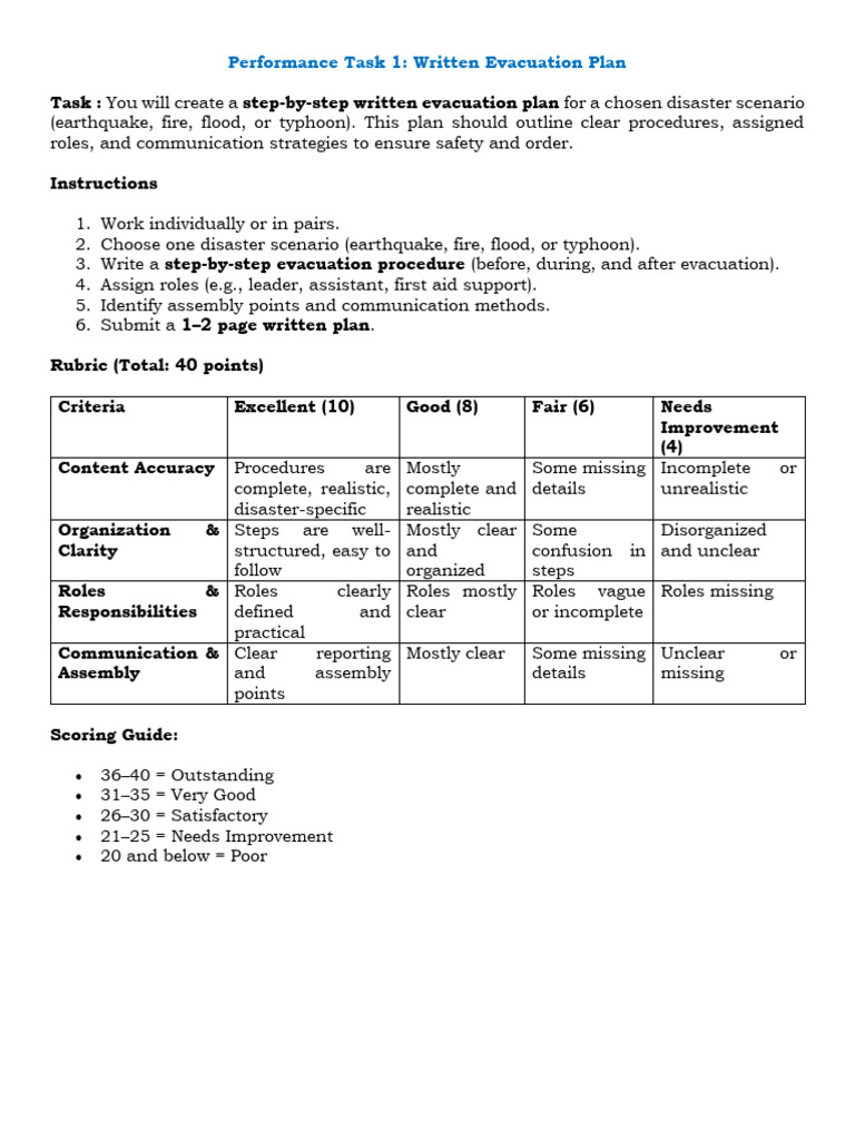 DRRR PT 1 and 2 | PDF | Emergency Evacuation