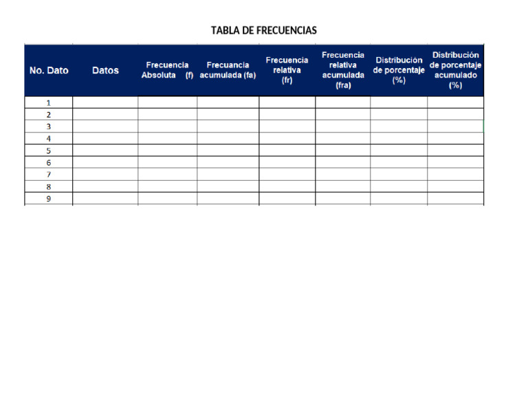 Tabla Frec | PDF