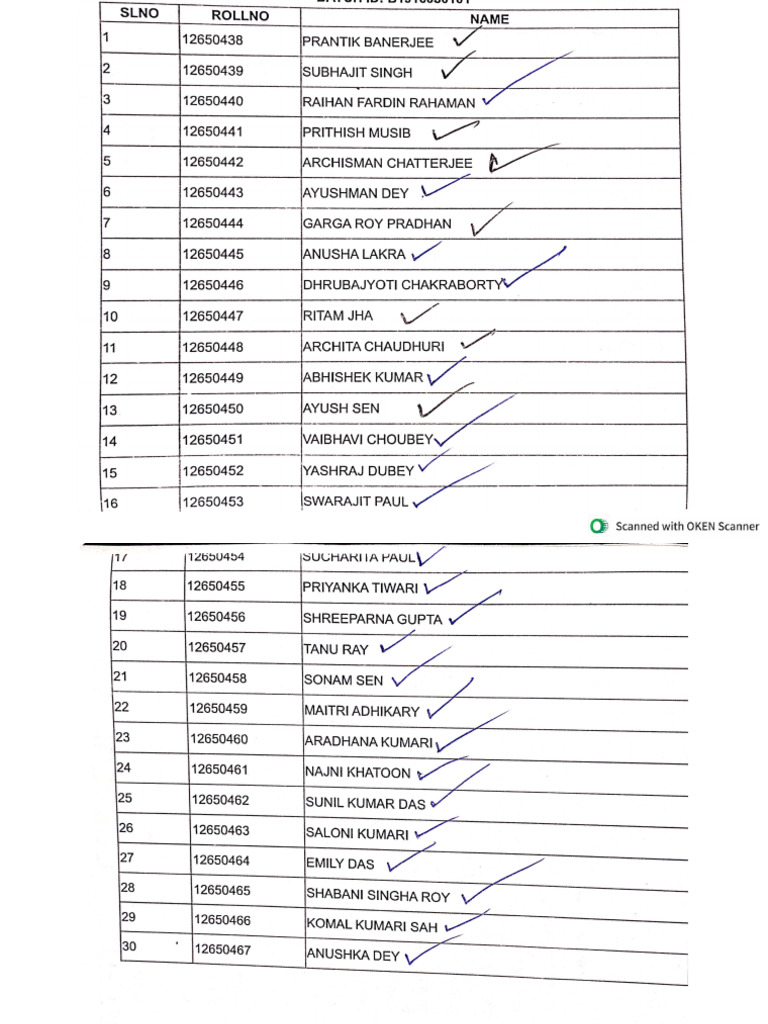 Class 12 Board's Roll No (2026) | PDF