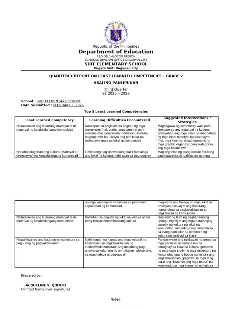 SUIT ES_GRADE 2 _ AP Quarter 3 Least Learned | PDF