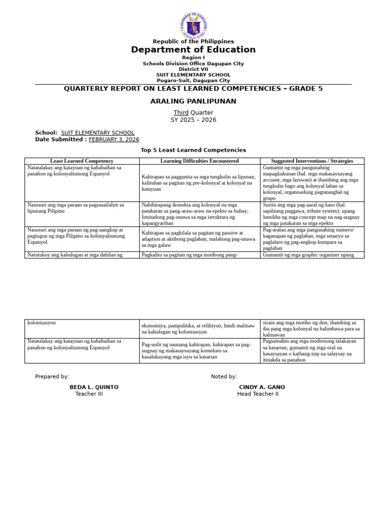 Least Learned Competencies AP 5 Q3 | PDF