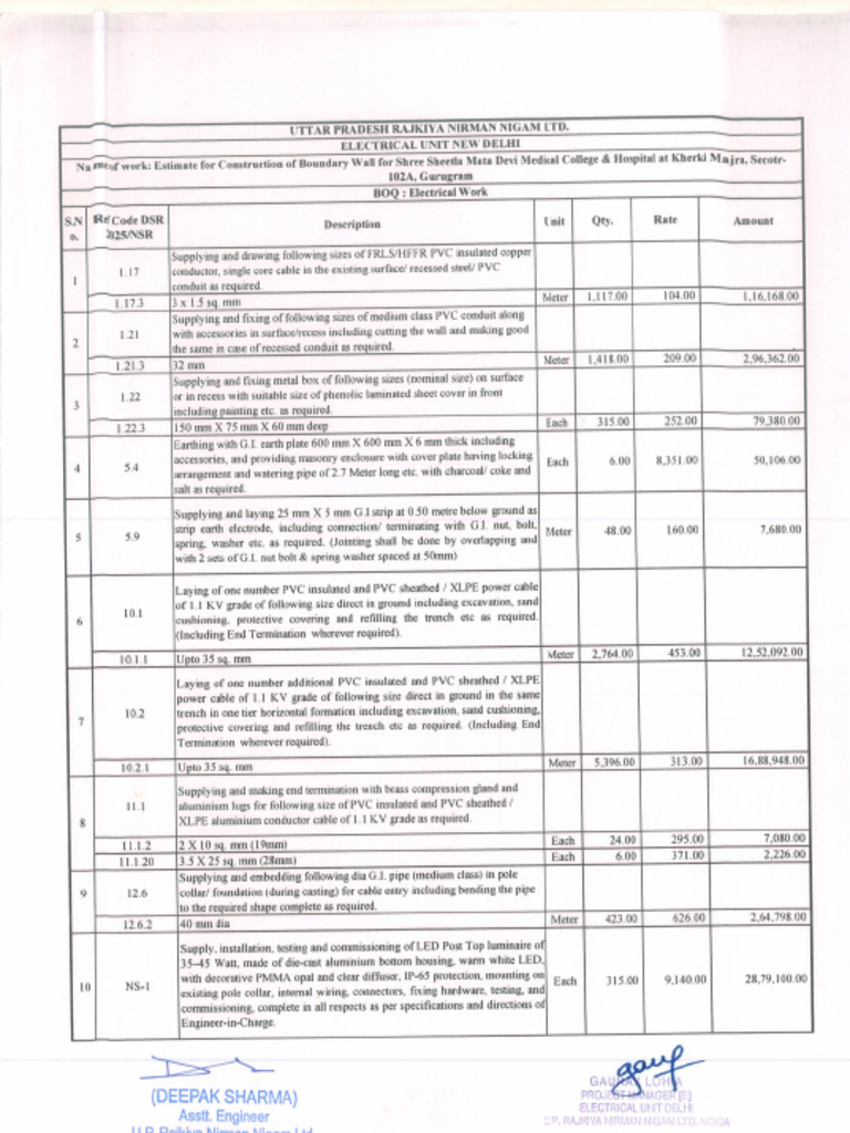 Electrical BOQ - Boundary Wall Estimate | PDF