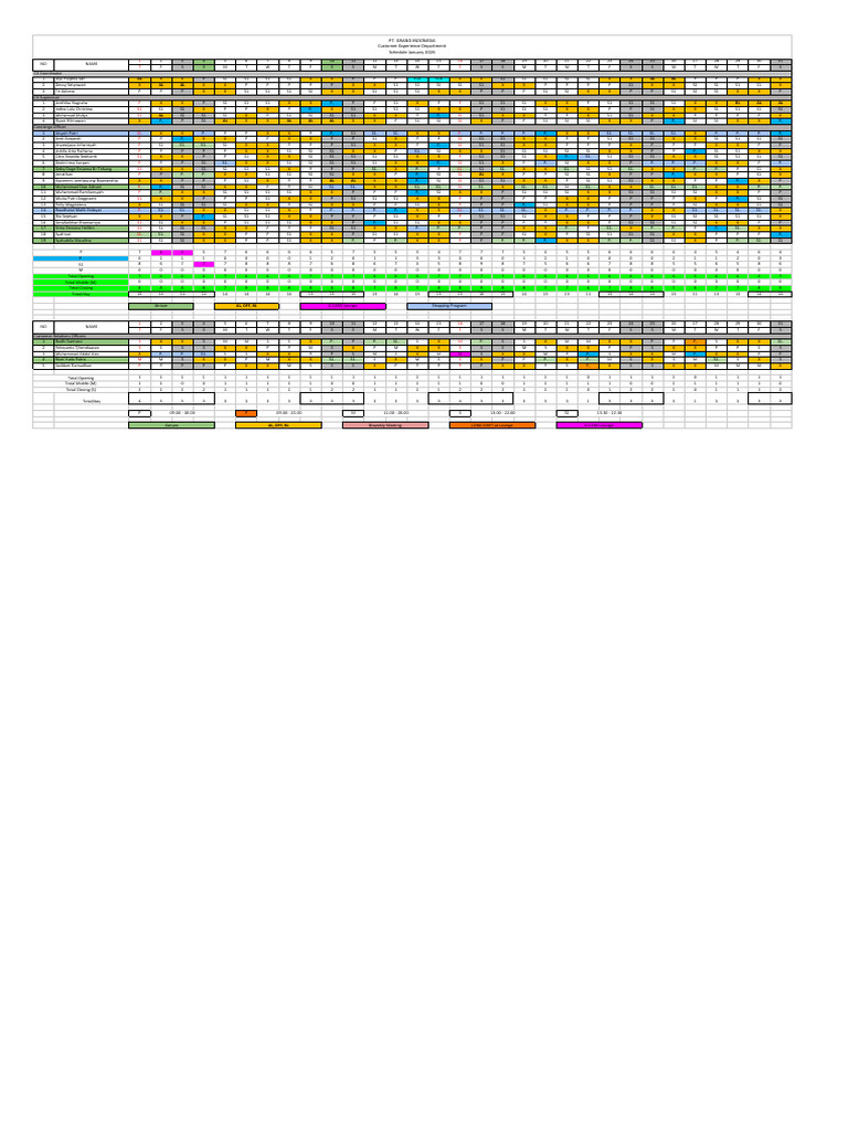 Jadwal CX Bulan Januari 2026 Rev | PDF