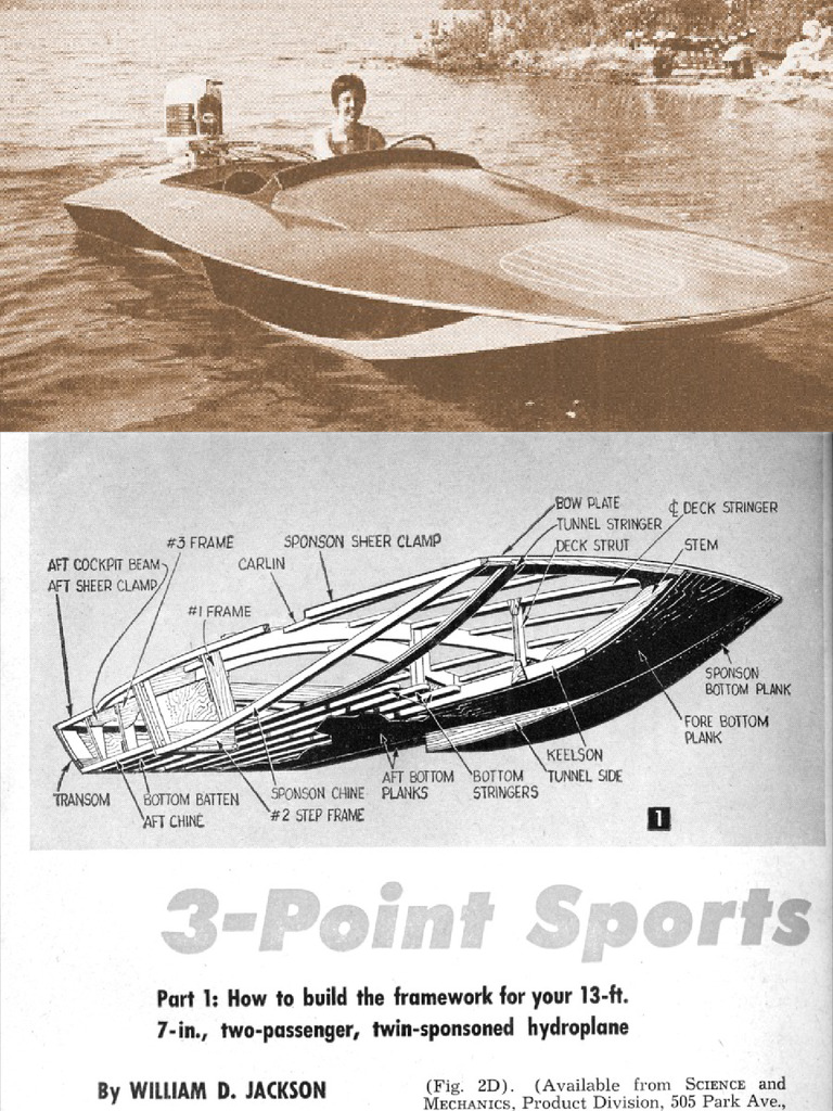 Sports Hydro | PDF