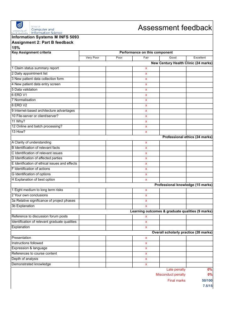 Assignment 2 Feedback Summary | PDF