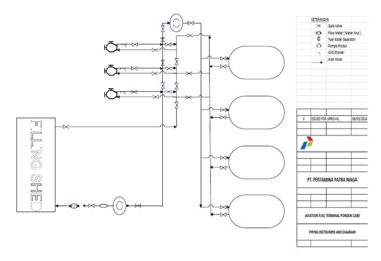 Pnid Pcb Copy | PDF