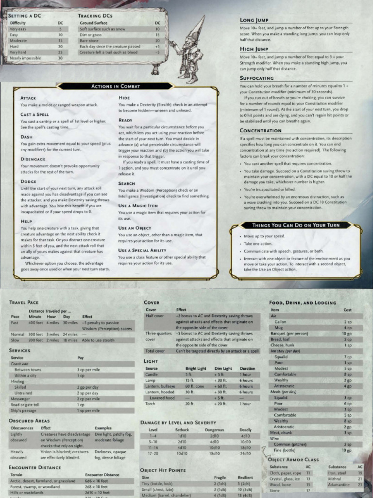 DM Screen (Mine) | PDF