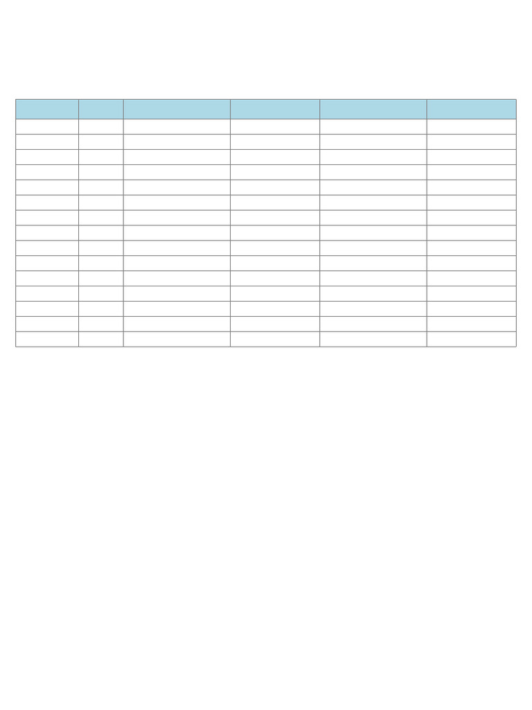 BP Monitoring Chart | PDF
