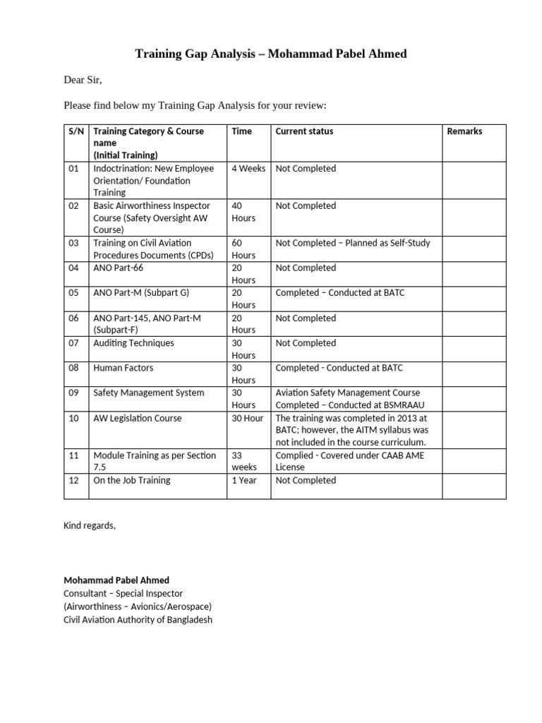 Training Gap Analysis - Initial Training | PDF
