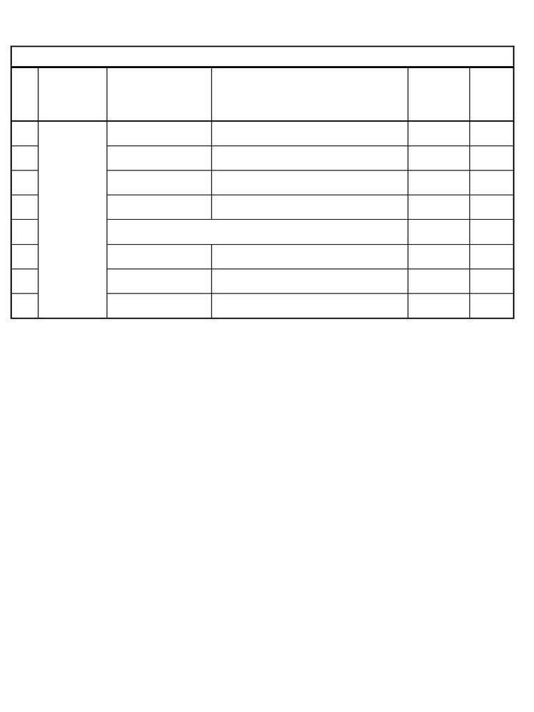 Subject List Ved PG Sem II | PDF