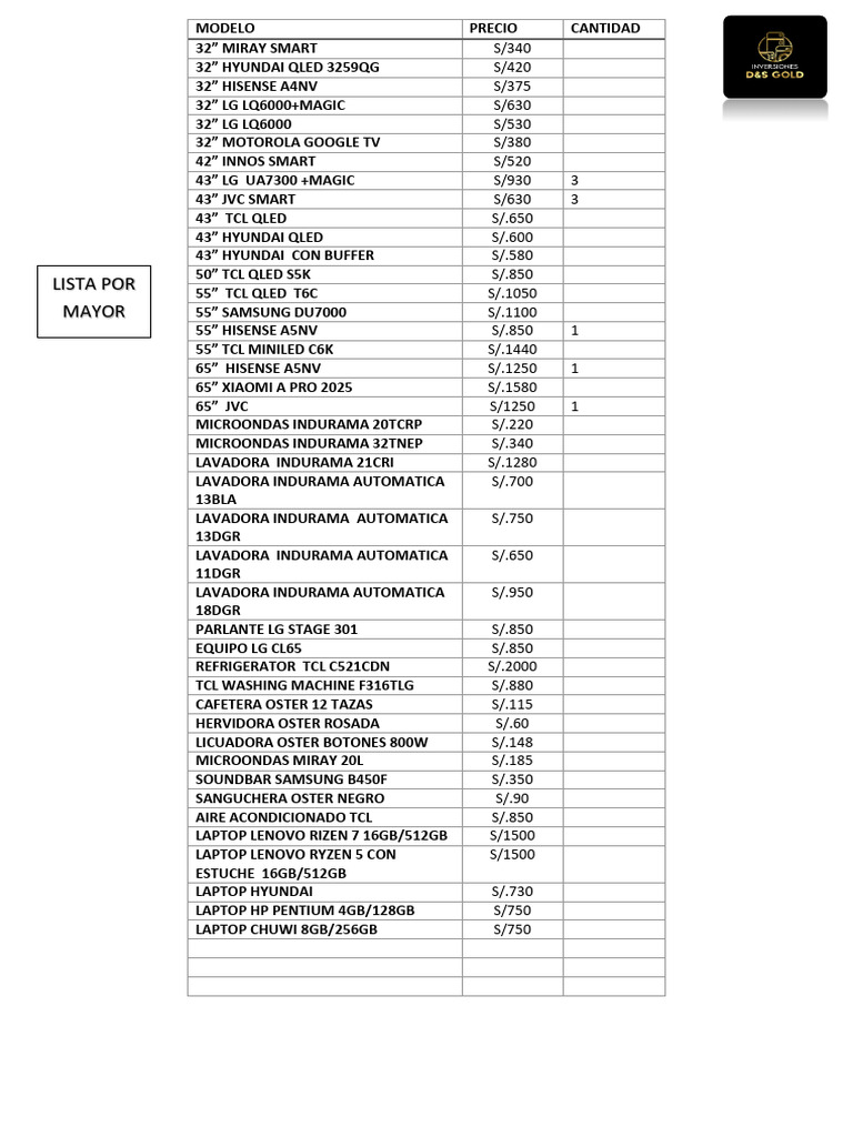 Lista de Precios Por Mayor y Unidad | PDF | Electrónica de consumo