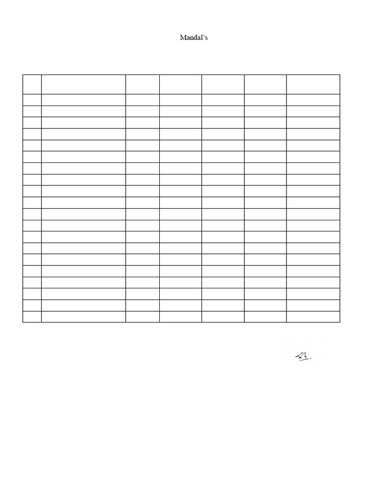 2 Verification Schedule 2019-20 Part-II | PDF