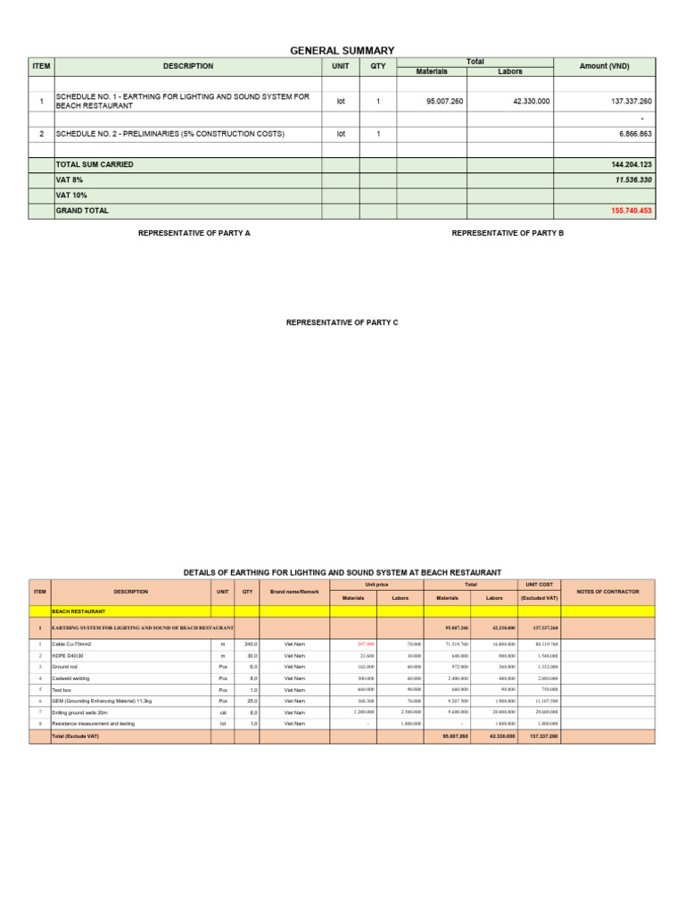 Quotation Earthing System for Lighting and Sound Beach Restaurant_Final ...