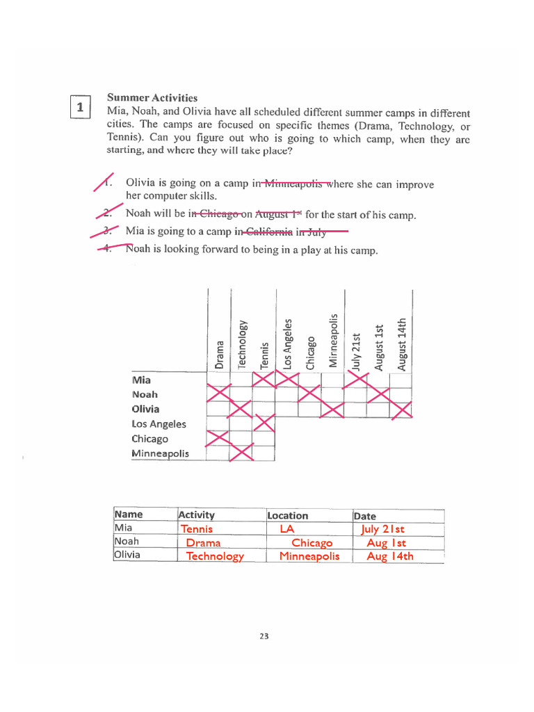 Logic Puzzles Reasoning | PDF